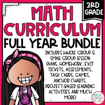 8 Multiplication Activities that Are Fun and Effective - Not So Wimpy ...