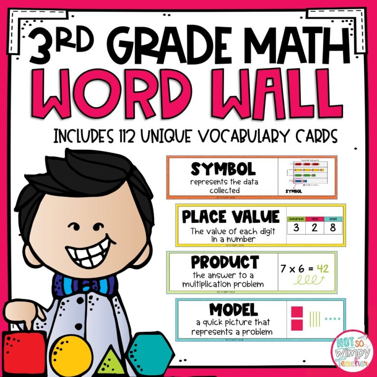 Math Word Wall Vocabulary Cards THIRD GRADE - Not So Wimpy Teacher