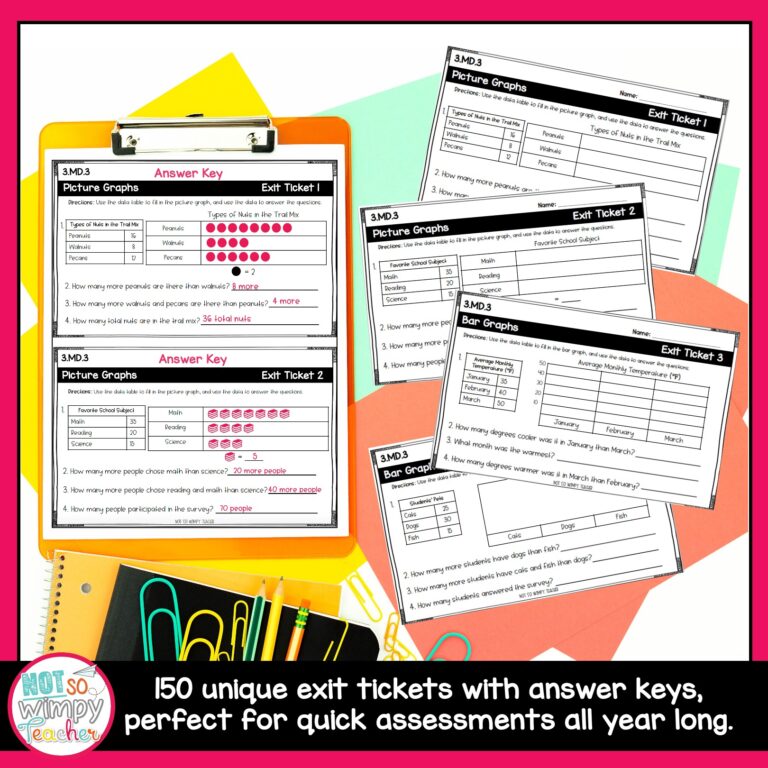 Math Exit Tickets THIRD GRADE - Not So Wimpy Teacher
